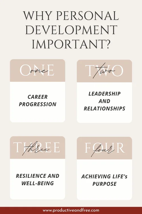 Personal Development: What Is It and Why Is It Important? — Productive ...