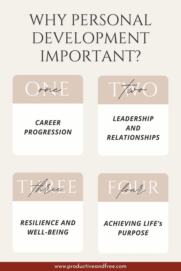 Personal Development: What Is It and Why Is It Important? — Productive ...