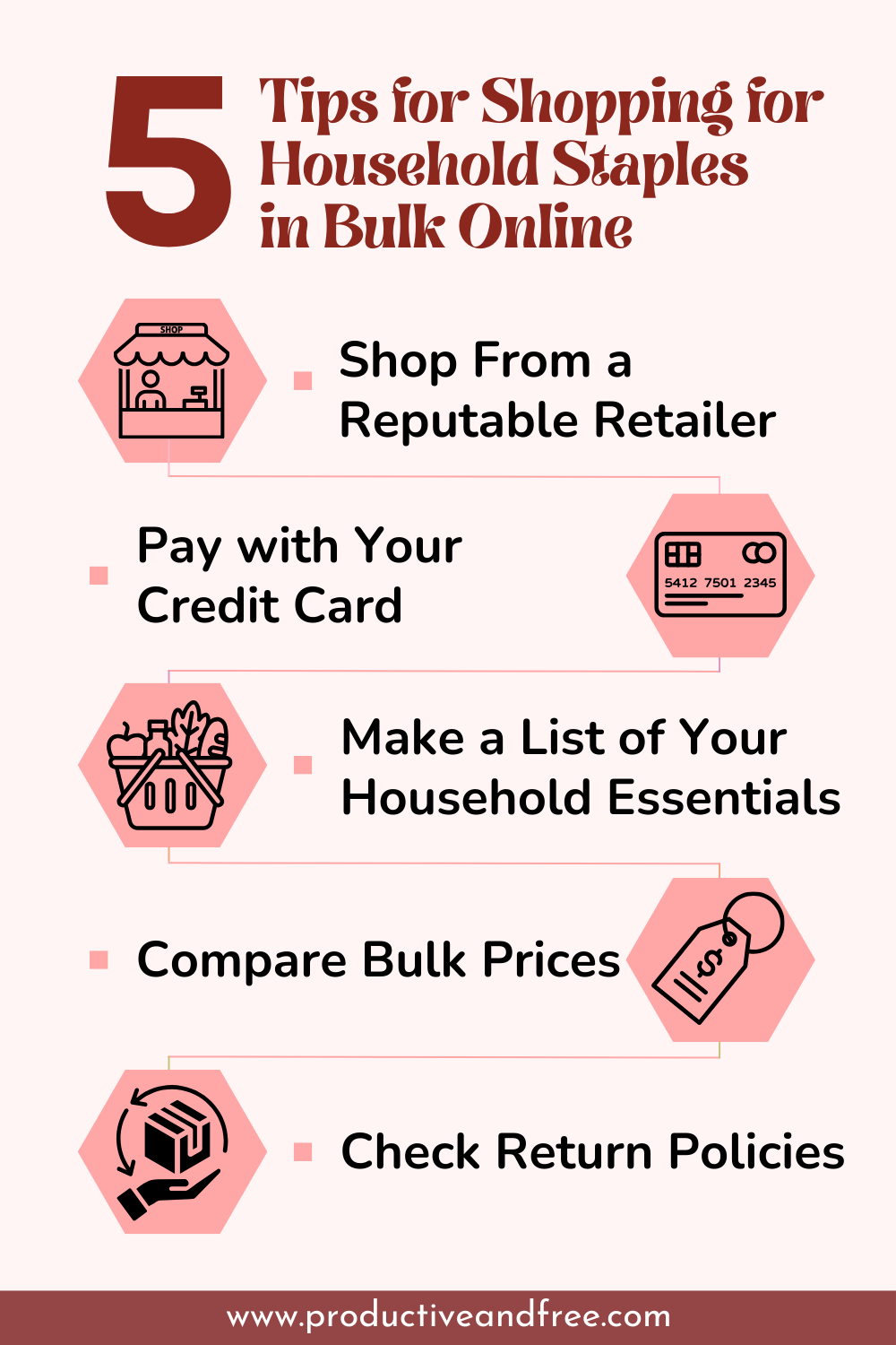 5 Tips for Shopping for Household Staples in Bulk Online — Productive ...