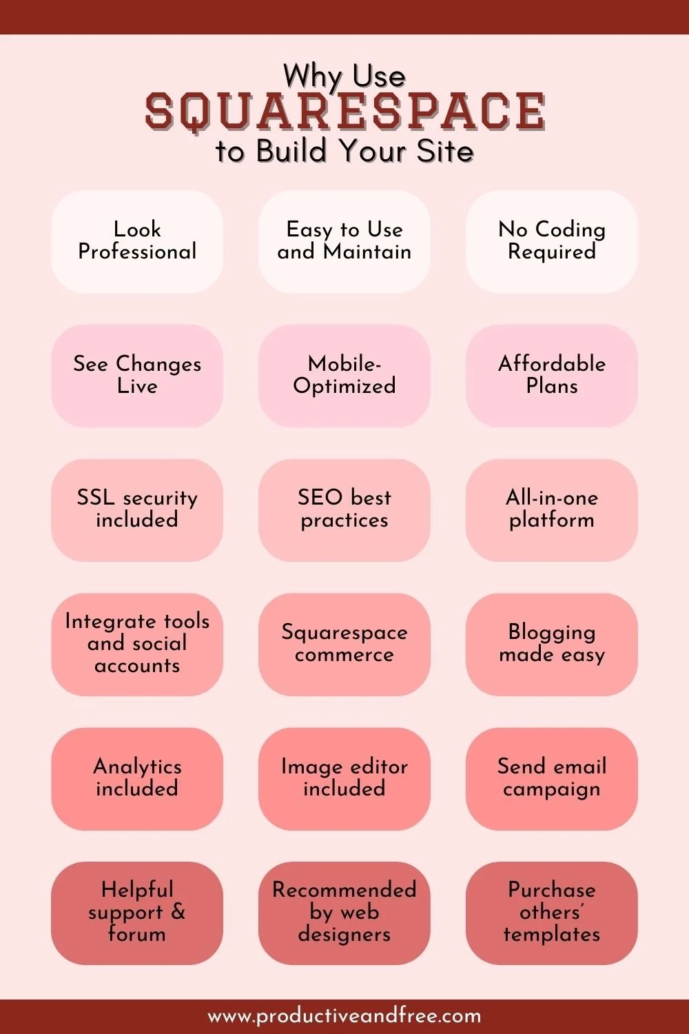 24 Reasons to Use Squarespace to Build Your Site — Productive and Free