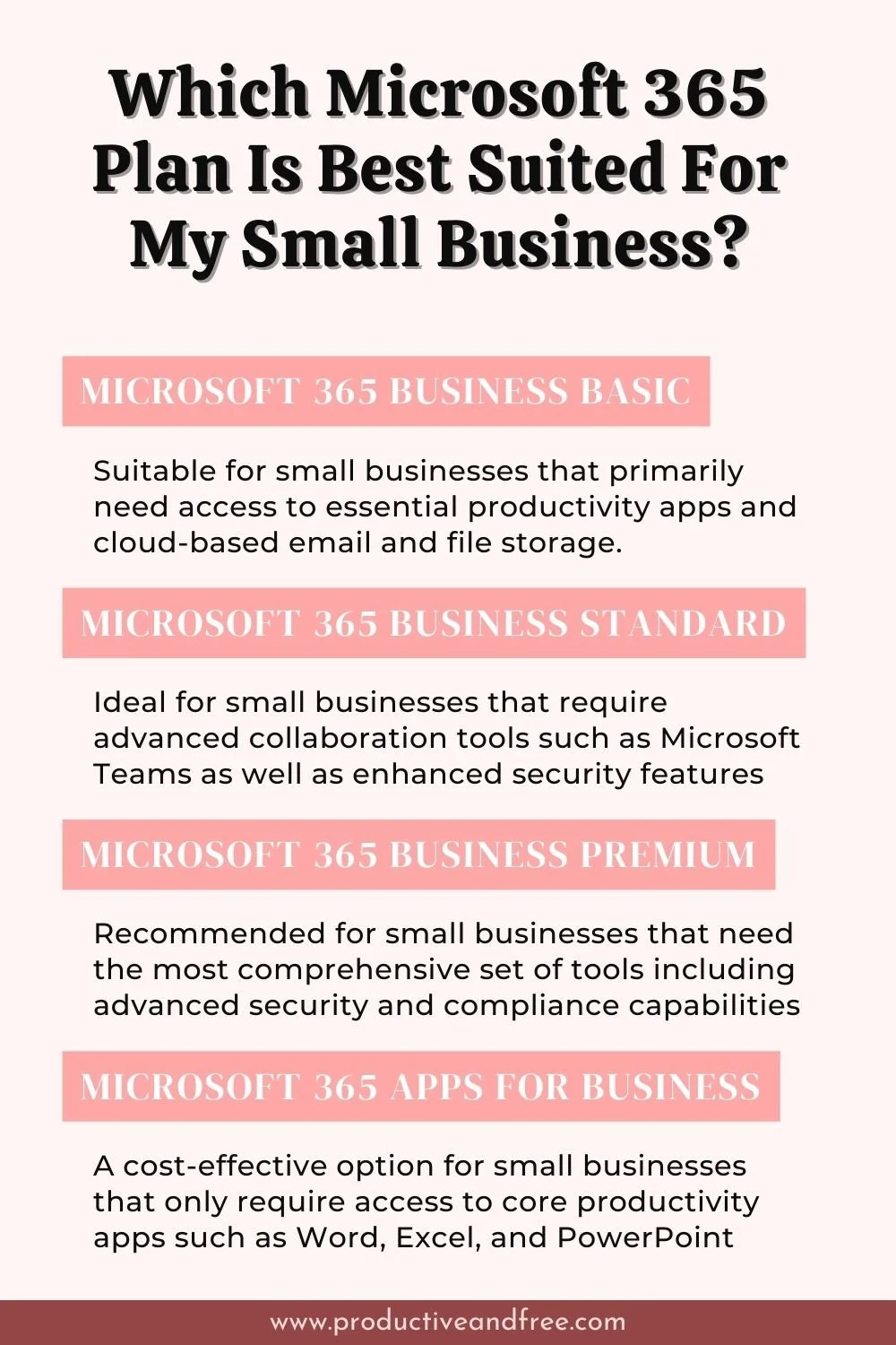 Microsoft Office 365 for Small Business Productivity — Productive and Free