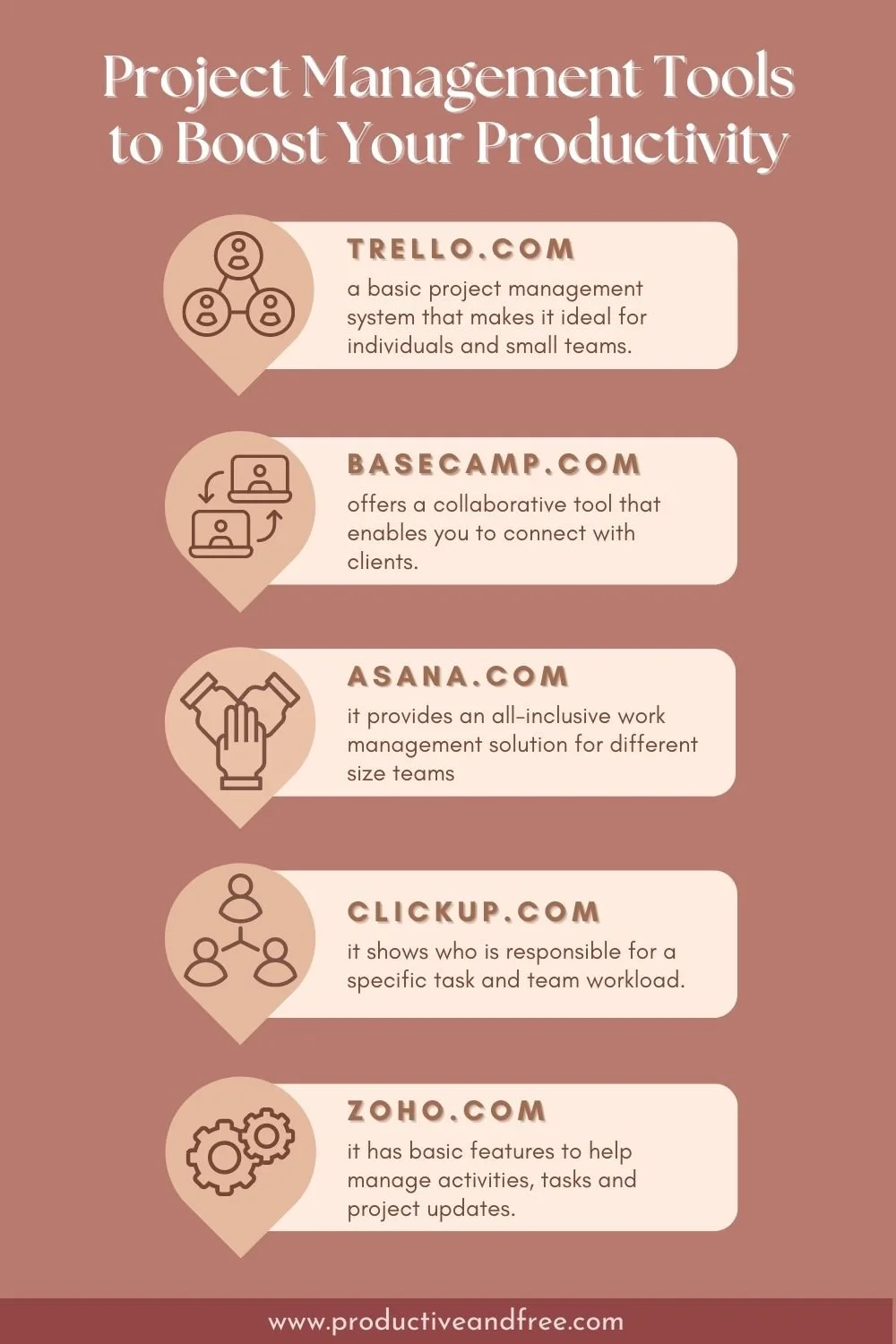 Project Management Tools to Boost Your Productivity — Productive and Free