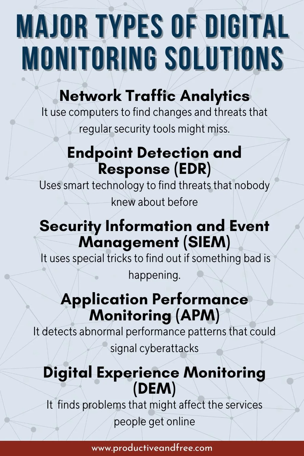 Digital Eyes: Monitoring Solutions for Business Security — Productive ...