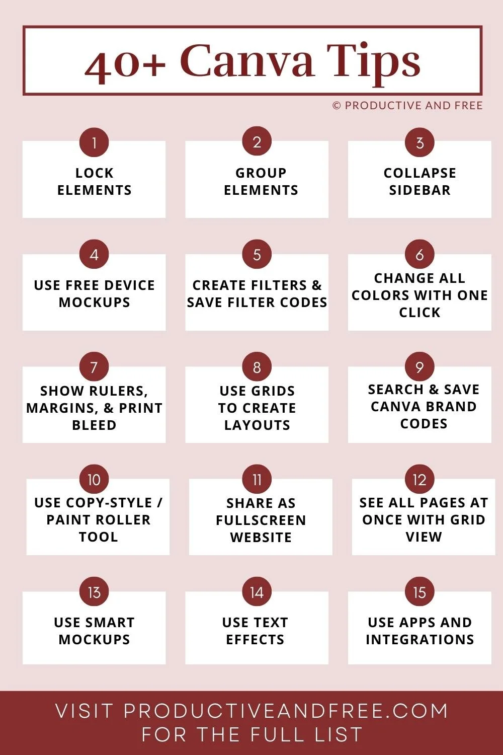 Canva Guide and 40+ Canva Tips — Productive and Free