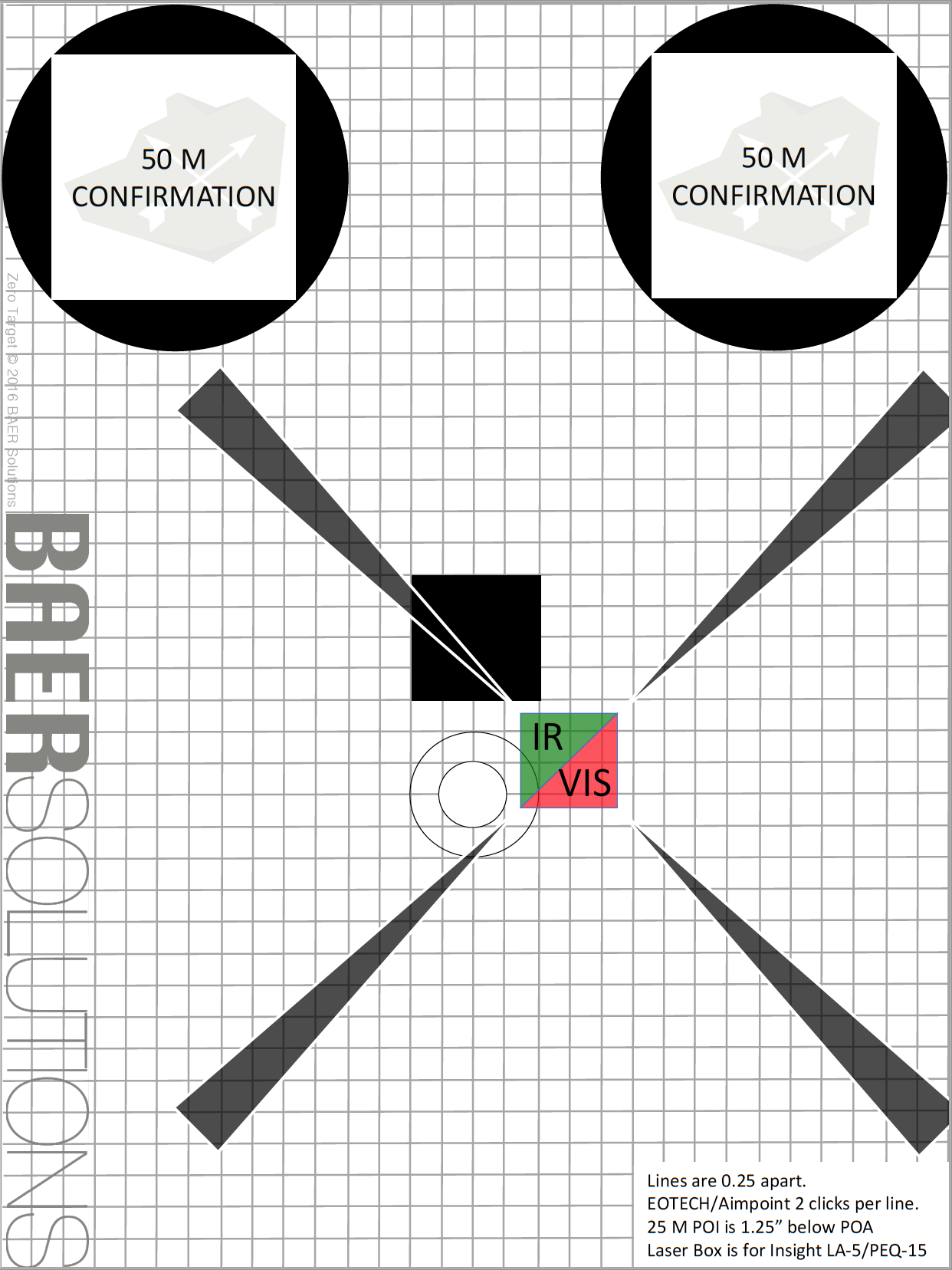 Free Targets — BAER Solutions