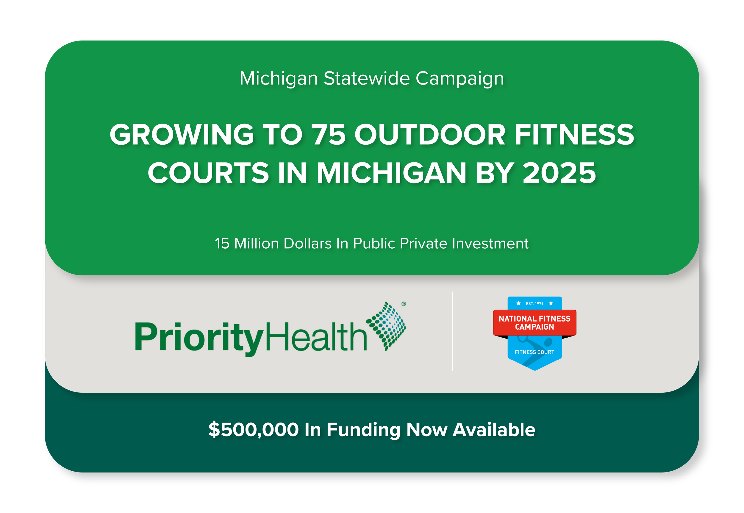 National Fitness Campaign | Michigan - Priority Health 2023