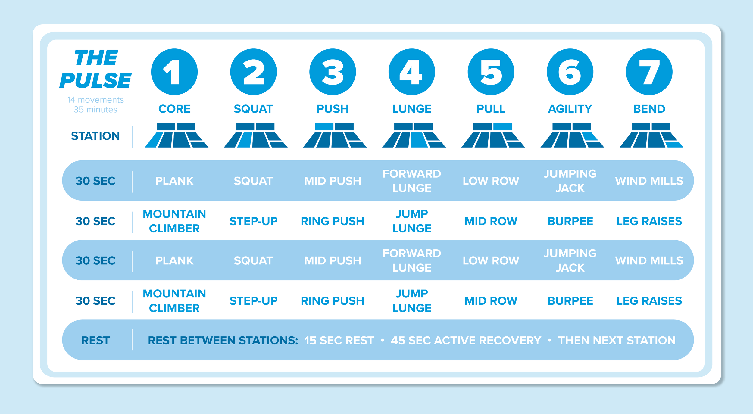 National Fitness Campaign | Fitness Training