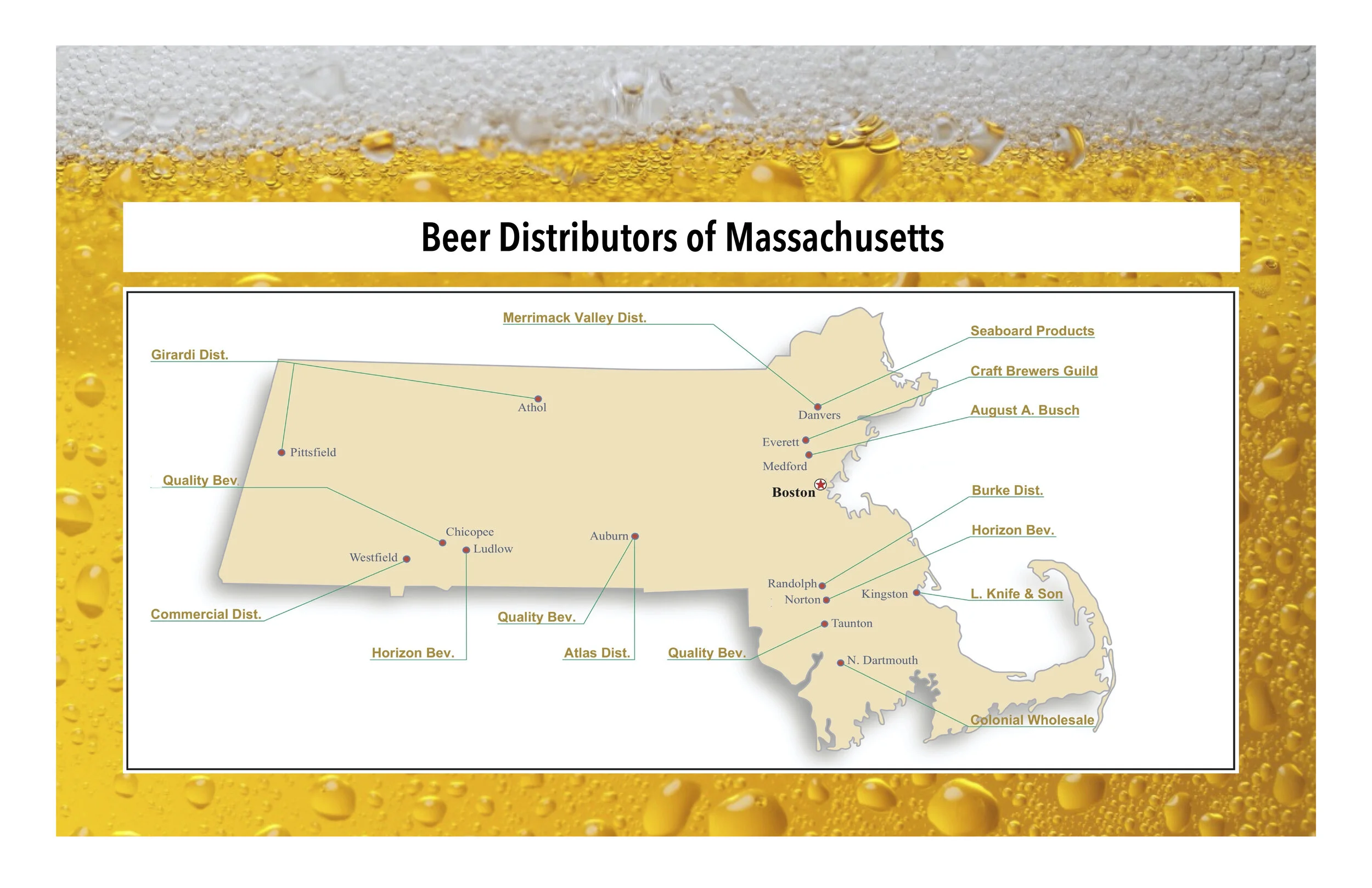 Association — Beer Distributors of Massachusetts, Inc.