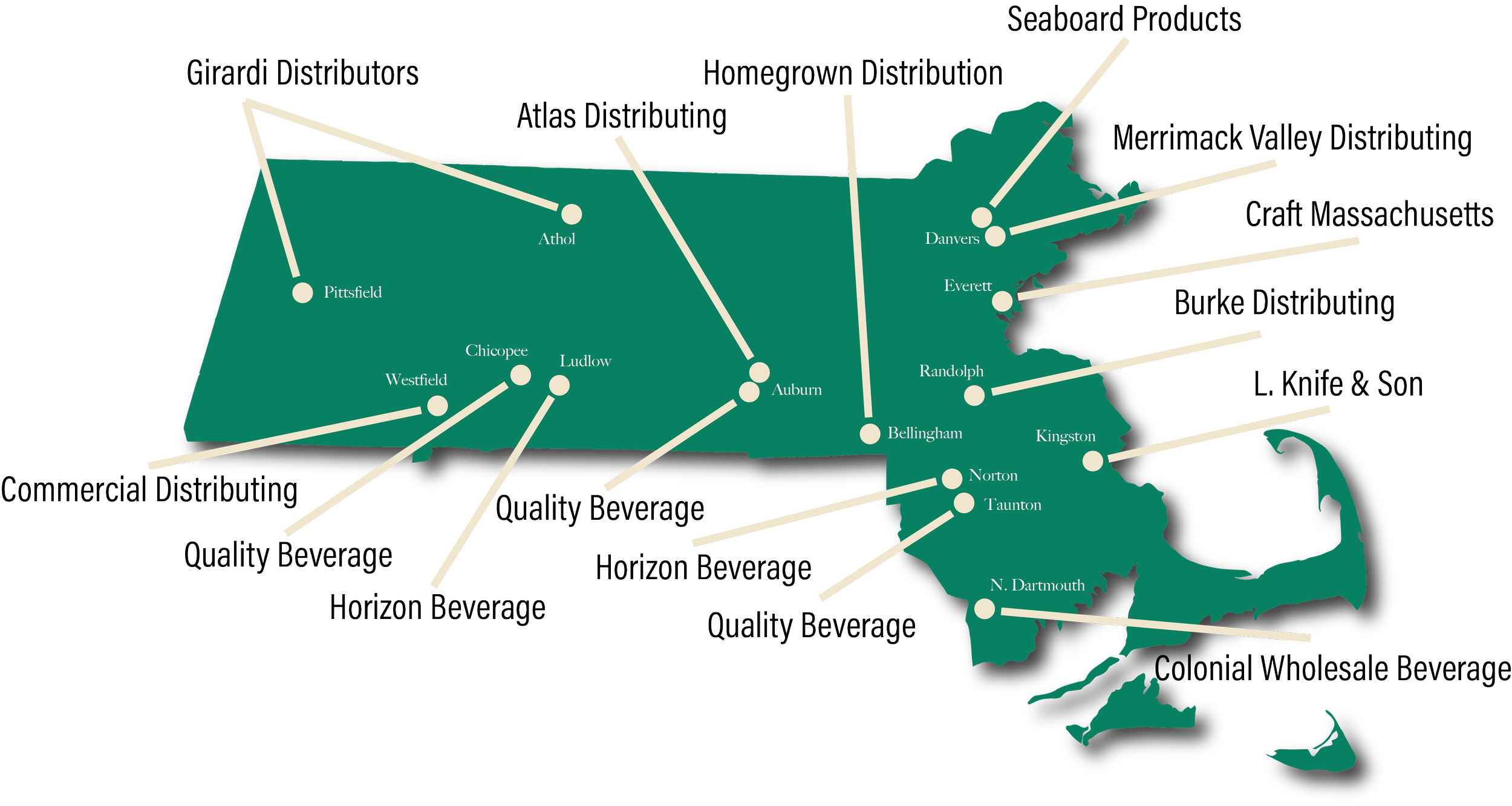 Association — Beer Distributors of Massachusetts, Inc.