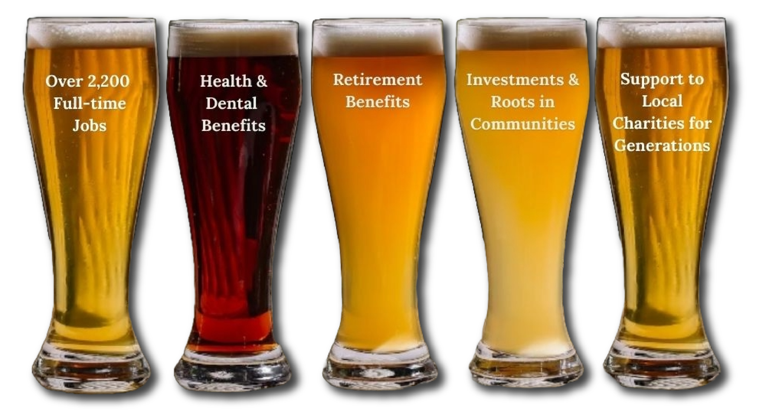 Beer Distributors of Massachusetts, Inc.