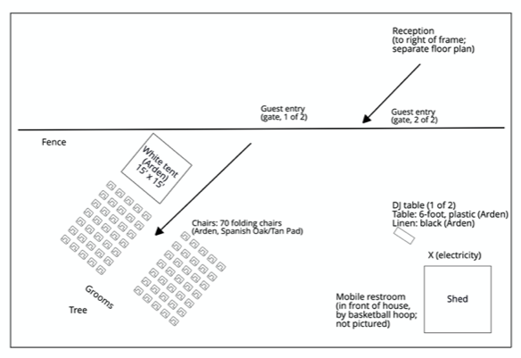 How Do I Make a Wedding Floor Plan? — Elisabeth Kramer, Wedding ...