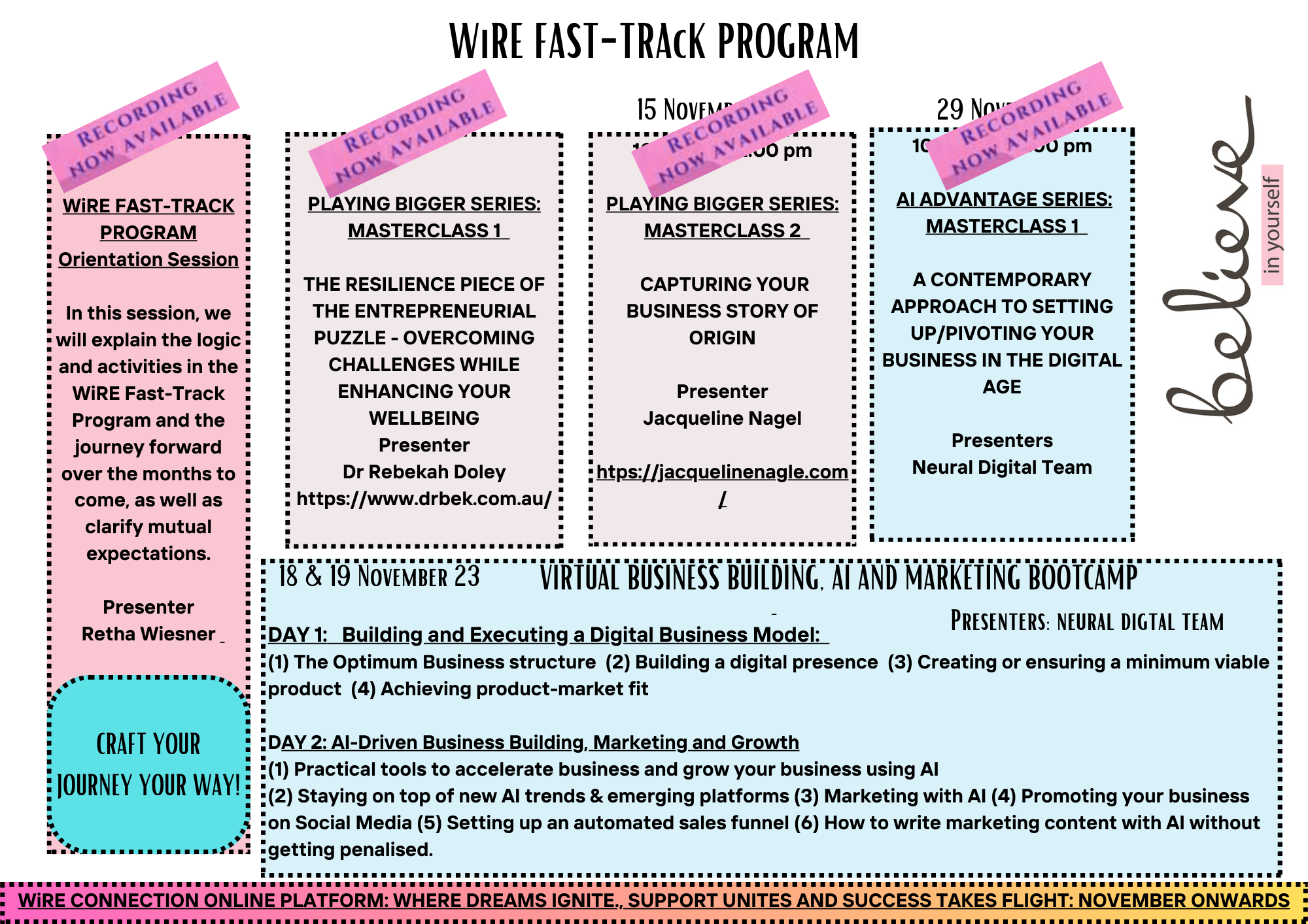 The WiRE Program - Women in Rural, Regional and Remote Enterprises