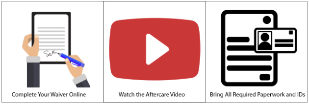 Ann Arbor Paperwork — GAMMA PIERCING