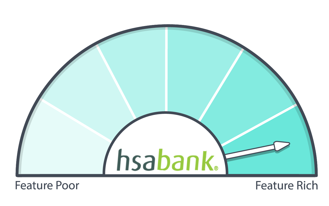 HSA Bank — The HSA Report Card