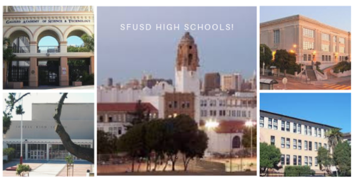 Looking at SFUSD High Schools for Next Year? Start Here! — PPSSF