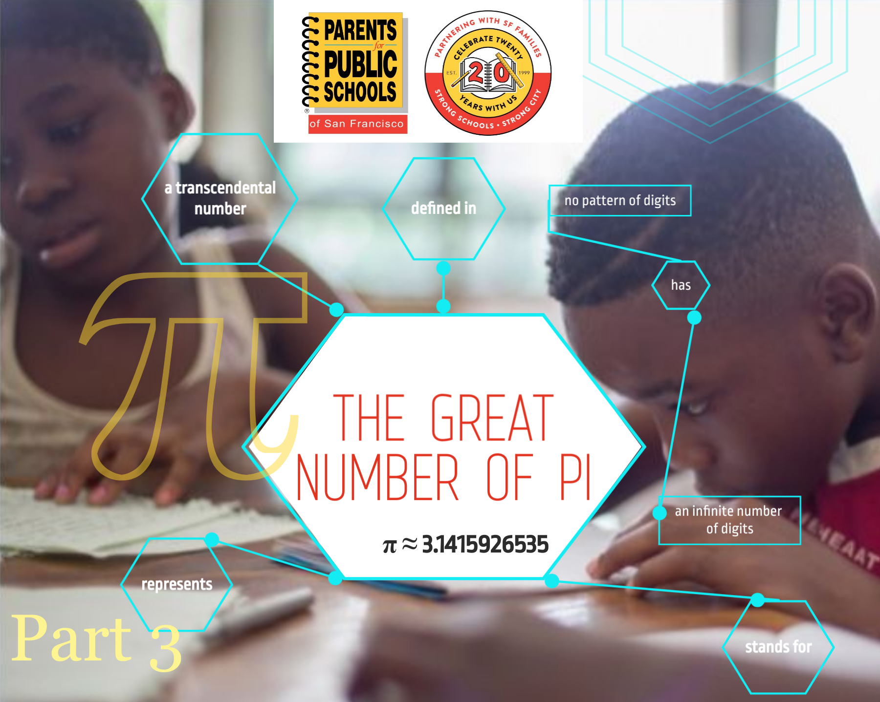 The Great Number of Pi — PPSSF