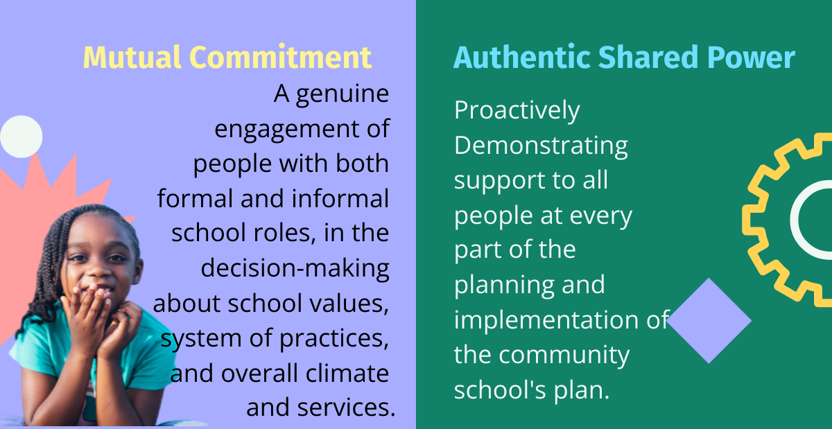 Executive Director Message — PPSSF