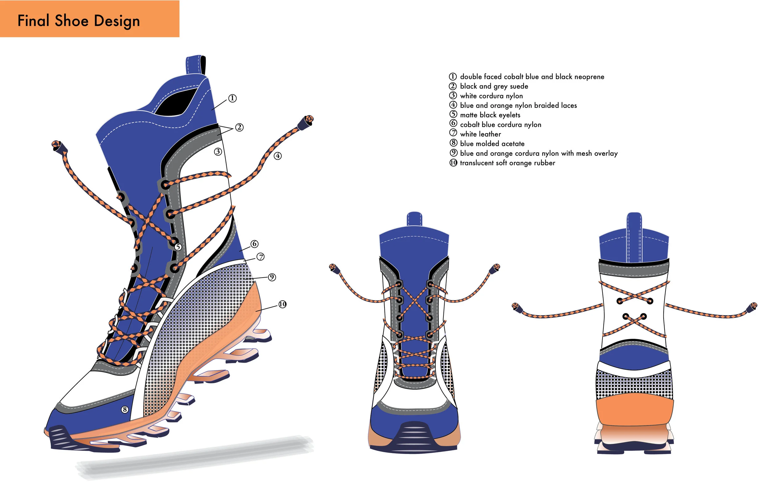 Footwear — Faina Stefadu