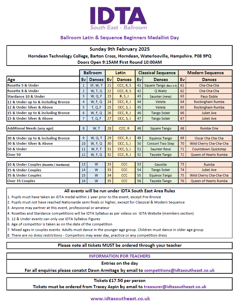 IDTA South East Area Beginners Competition | Medalist | First Comp ...