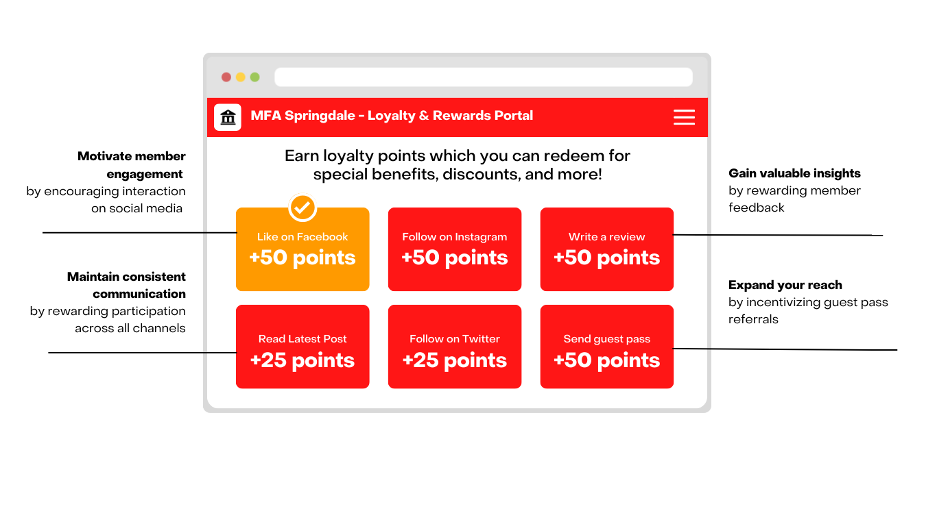 Loyalty & Rewards — Cuseum