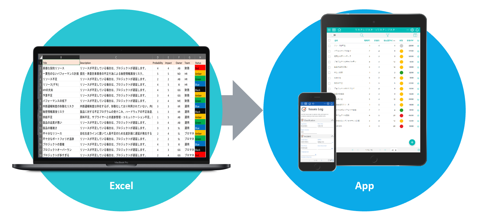 Softools | Enterprise-Grade DIY Apps