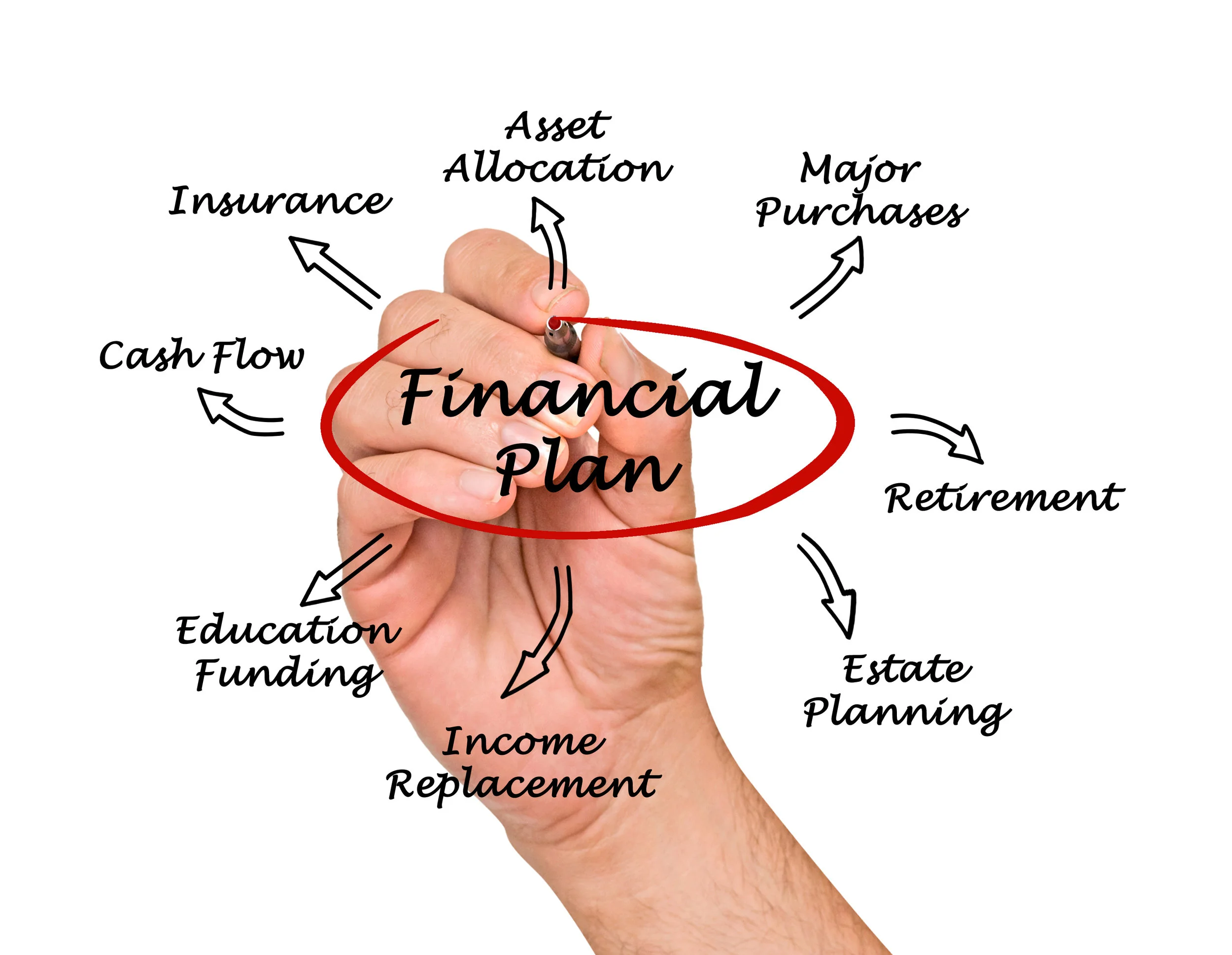 Affinity Capital Advisors