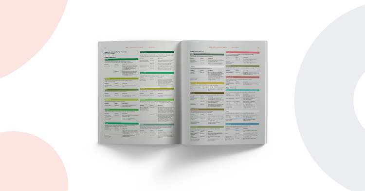 Just Released: The New Coffee Sensory and Cupping Handbook Is Now In ...