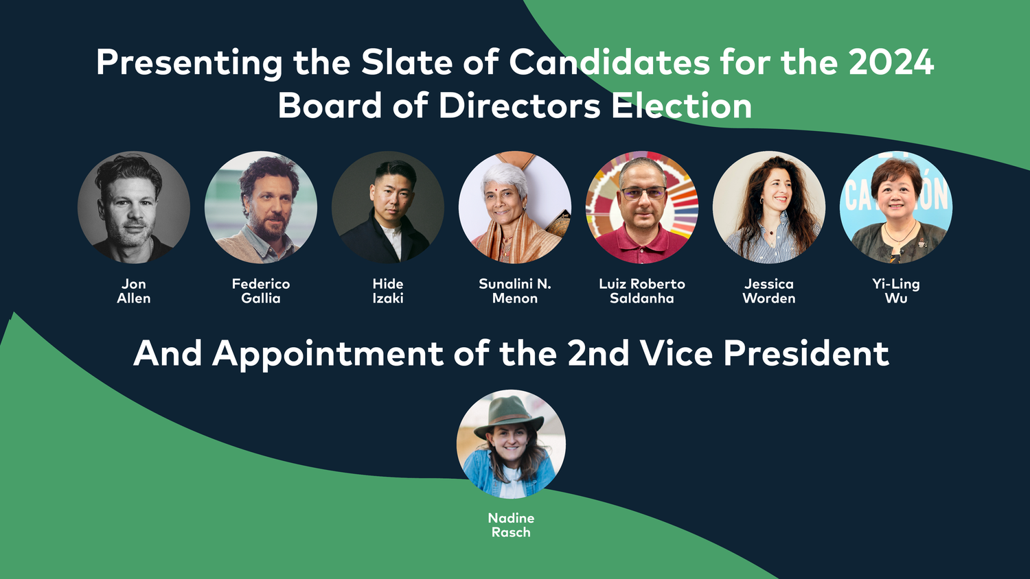 Presenting the Slate of Candidates for the 2025-2027 SCA Board of ...