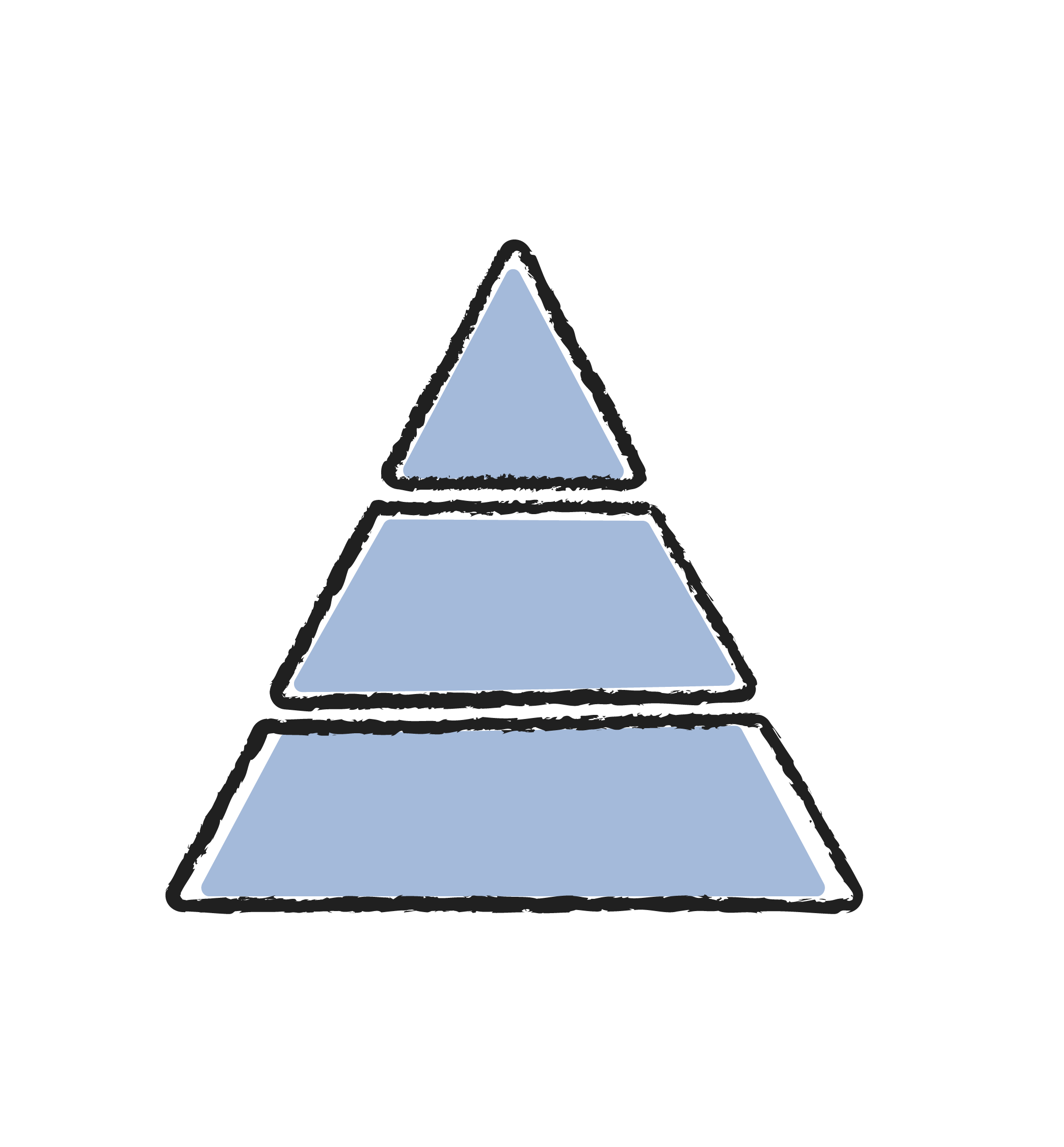 Blank Social Class Pyramid