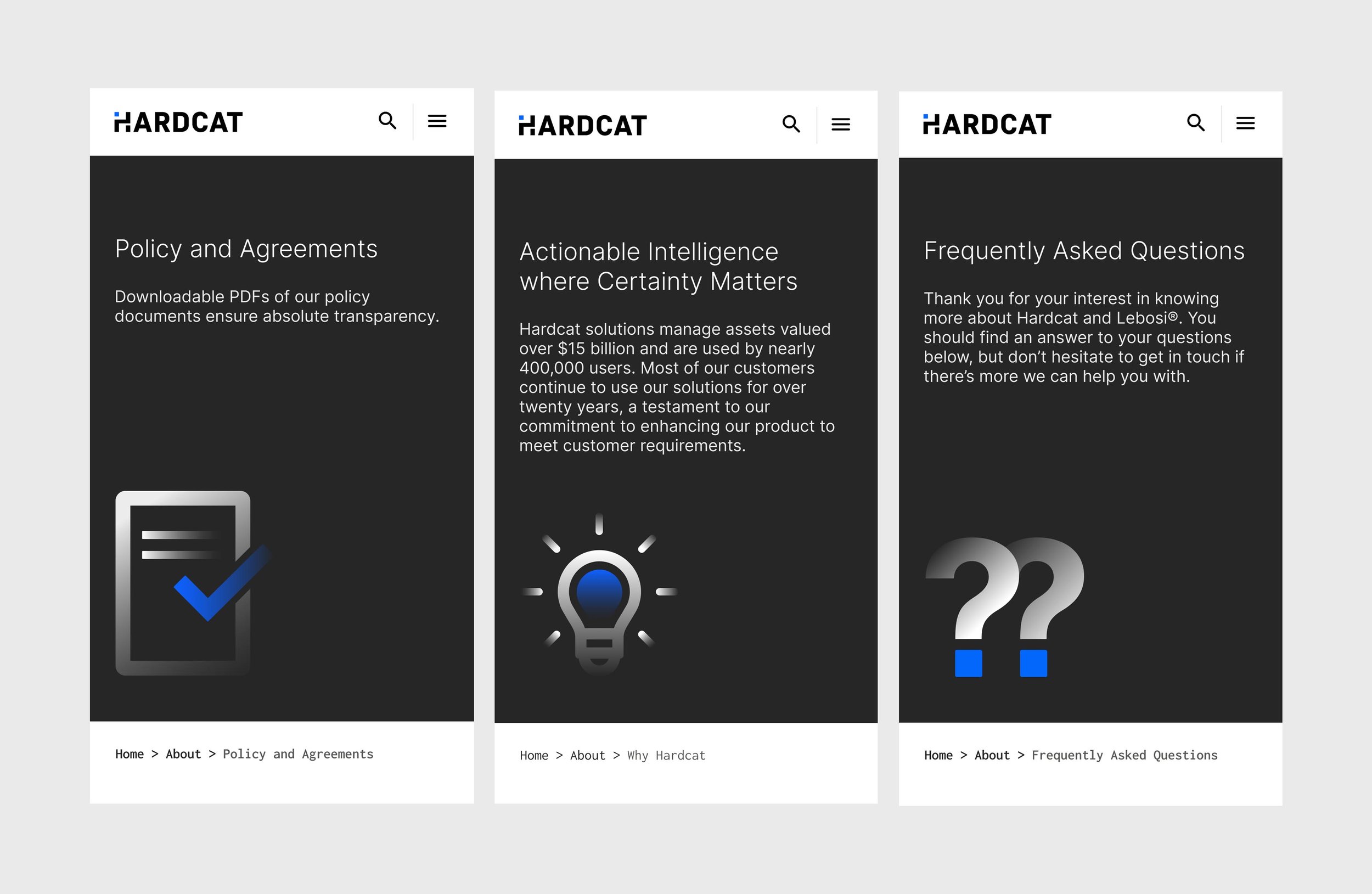 Hardcat — Anya Rangaswami