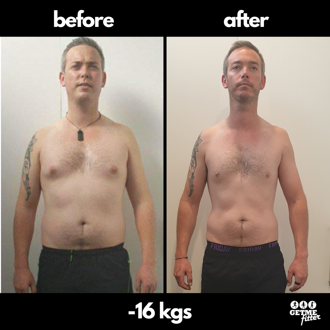 Get Me Fitter - We Keep Healthy Simple.