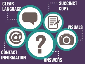 The Makings of an Effective Fact Sheet — ETC Inc.