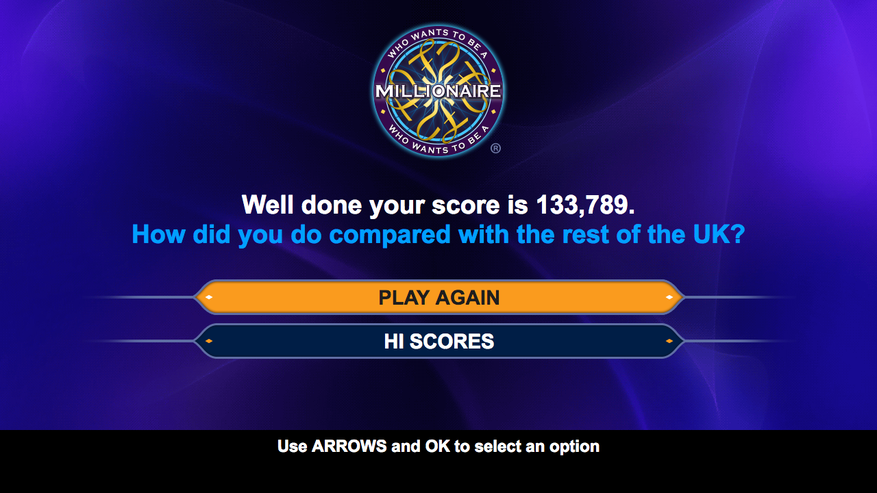 Who Wants to be a Millionaire?
