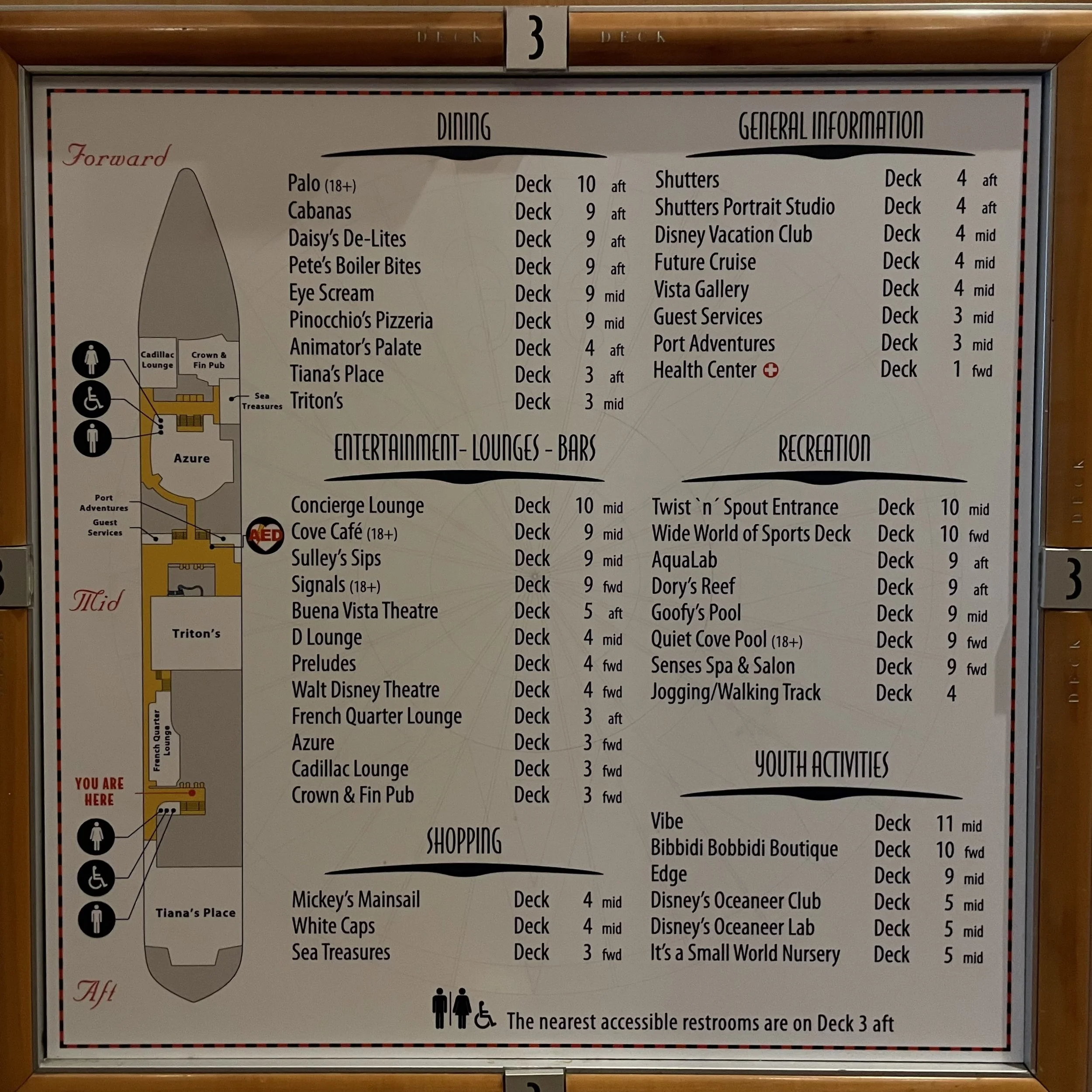 Deck by Deck Guide to the Disney Wonder