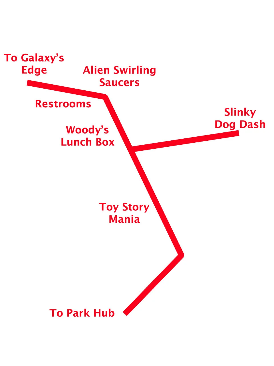 Complete Guide to Toy Story Land - Mouse Hacking