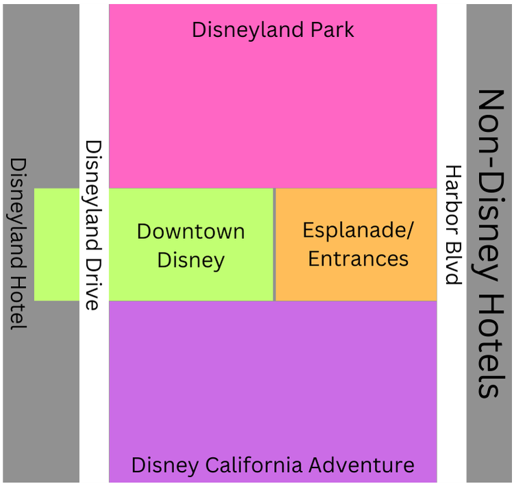 Disneyland Trip Planning Guide [2026]