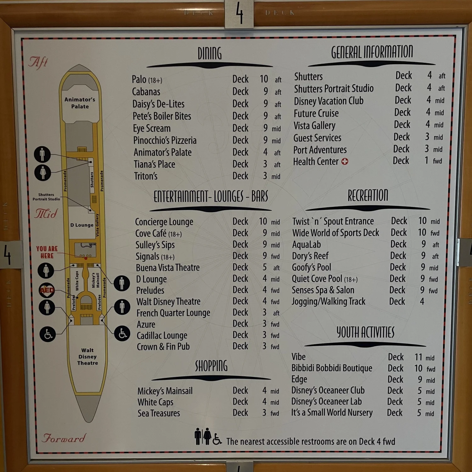 Deck by Deck Guide to the Disney Wonder