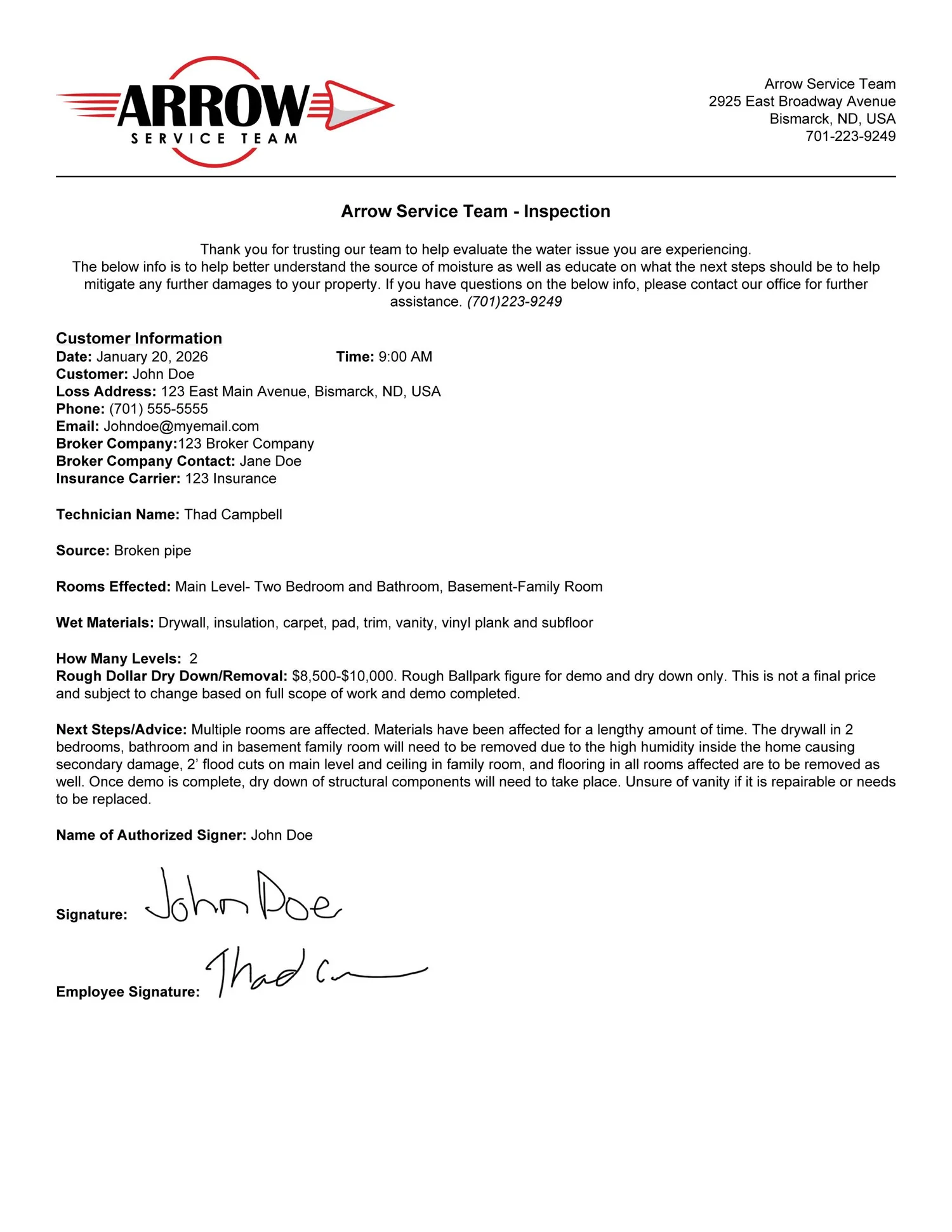 Inspection Report