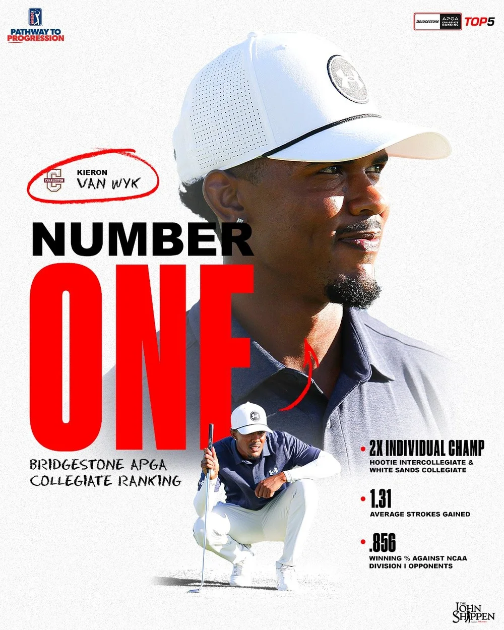 APGA Tour — APGA Collegiate Ranking
