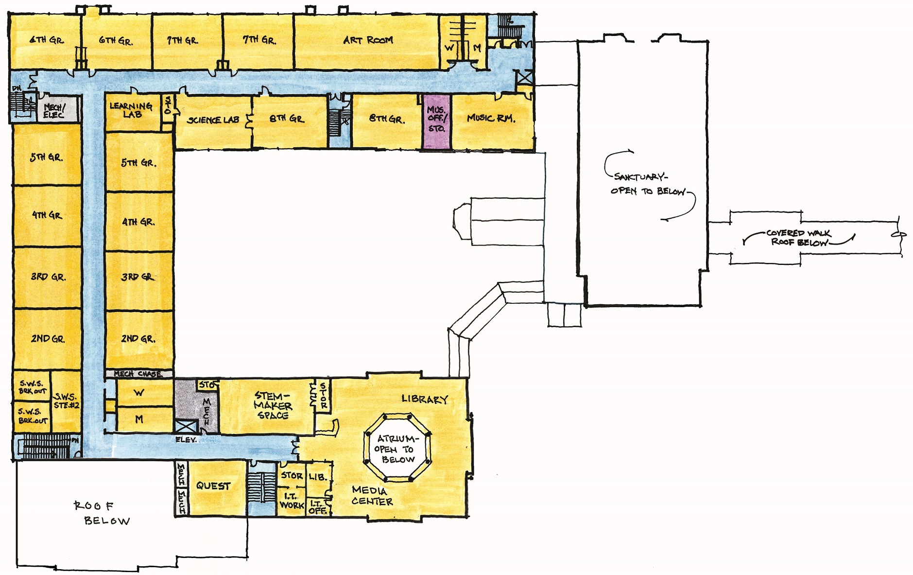 Master Planning — Hord Architects