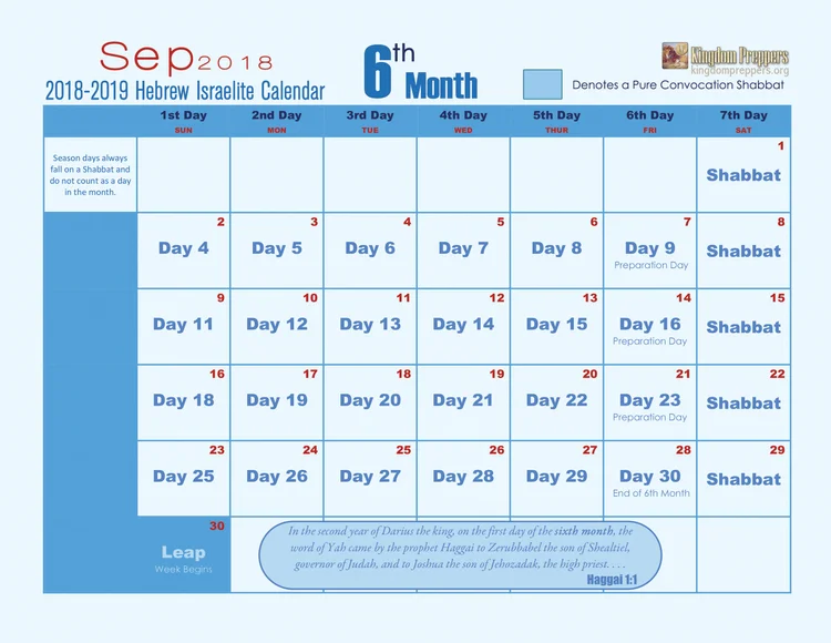 Hebrew Israelite Calendar (2018-2019) — Kingdom Preppers