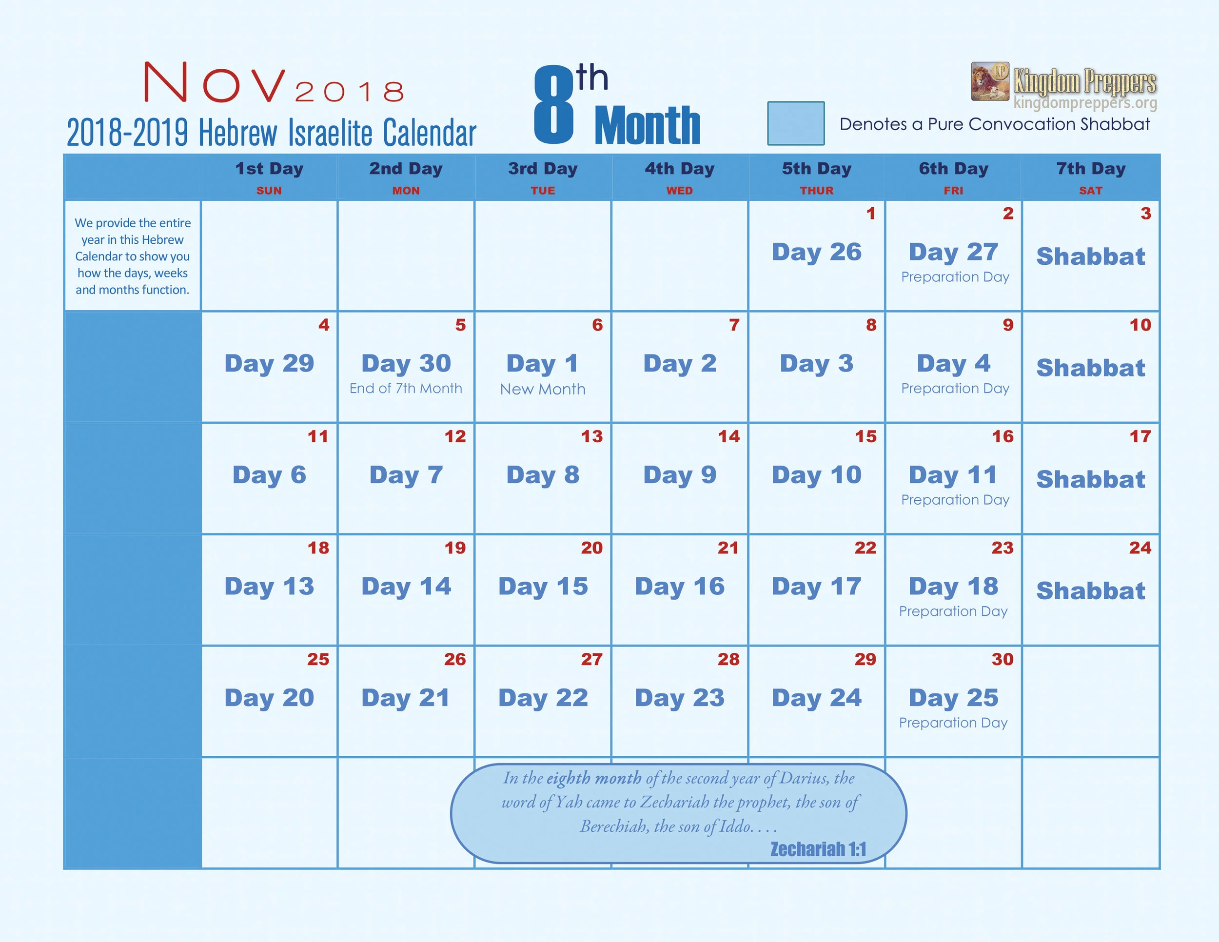 Hebrew Israelite Calendar (2018-2019) — Kingdom Preppers