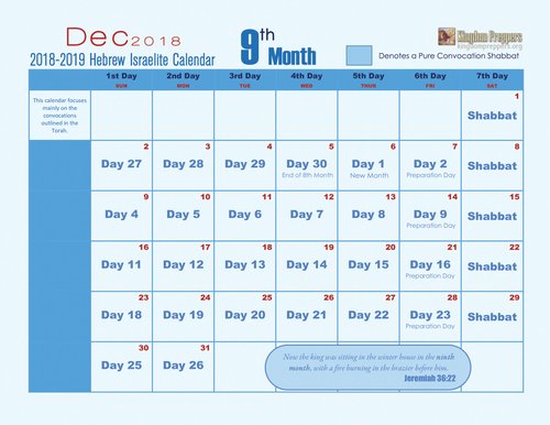 Hebrew Israelite Calendar (2018-2019) — Kingdom Preppers