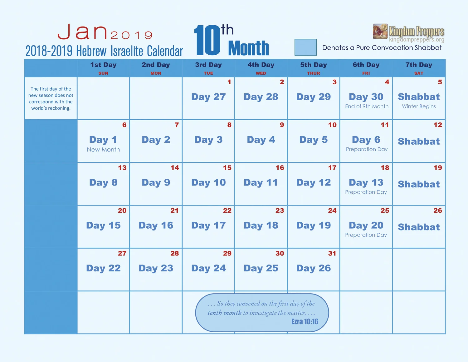 Hebrew Israelite Calendar (2018-2019) — Kingdom Preppers