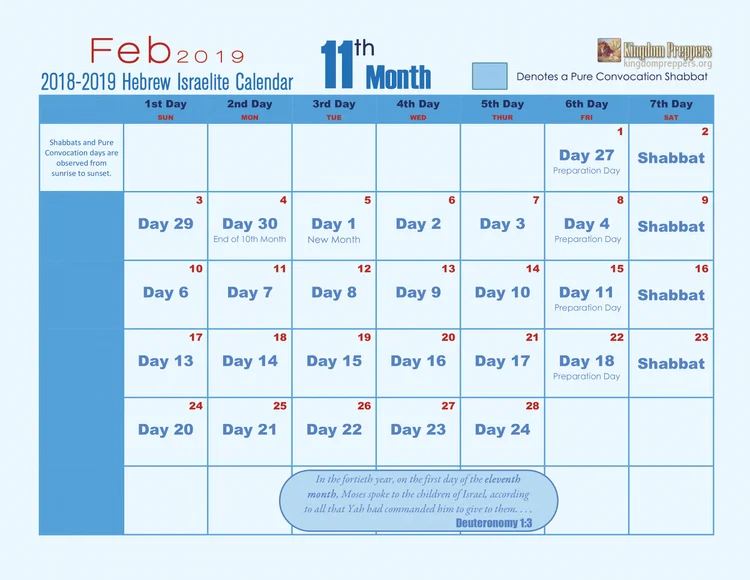 Hebrew Israelite Calendar (2018-2019) — Kingdom Preppers