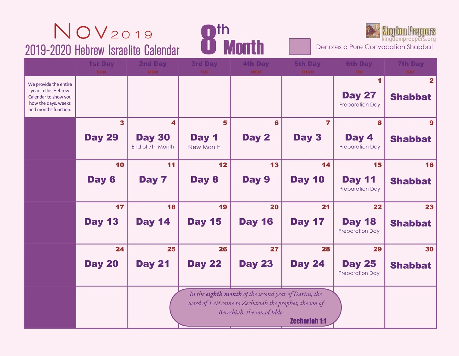 Hebrew Israelite Calendar (2019-2020) — Kingdom Preppers