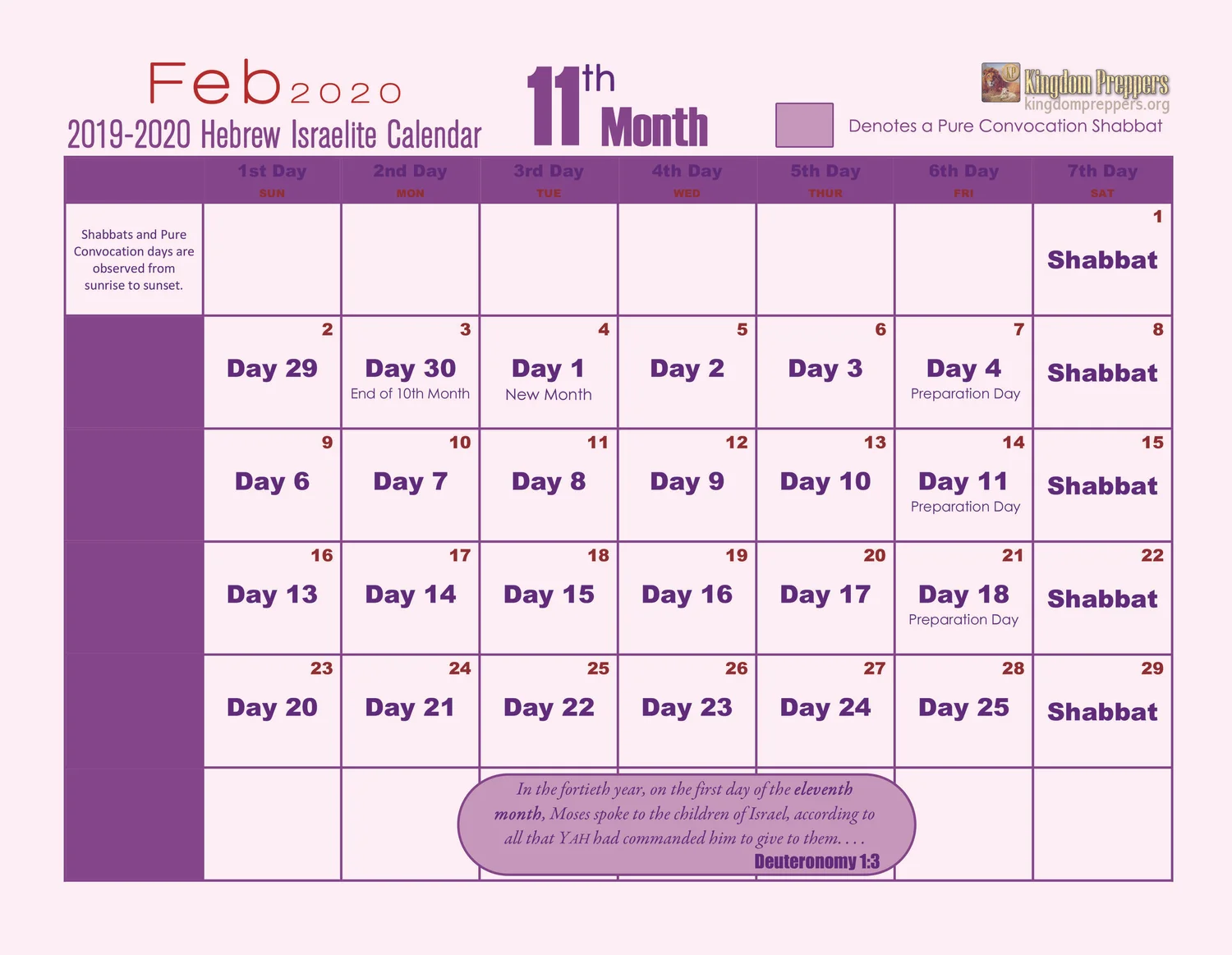 Hebrew Israelite Calendar (2019-2020) — Kingdom Preppers