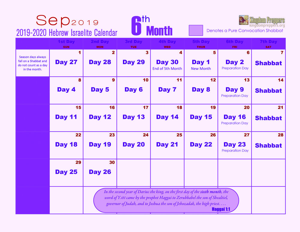 Hebrew Israelite Calendar (2019-2020) — Kingdom Preppers