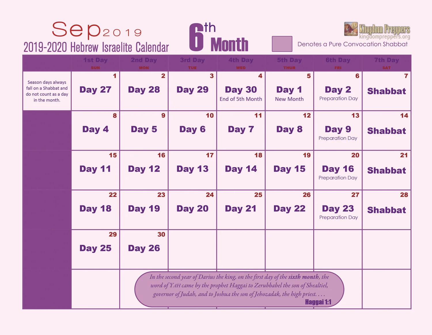 Hebrew Israelite Calendar (2019-2020) — Kingdom Preppers