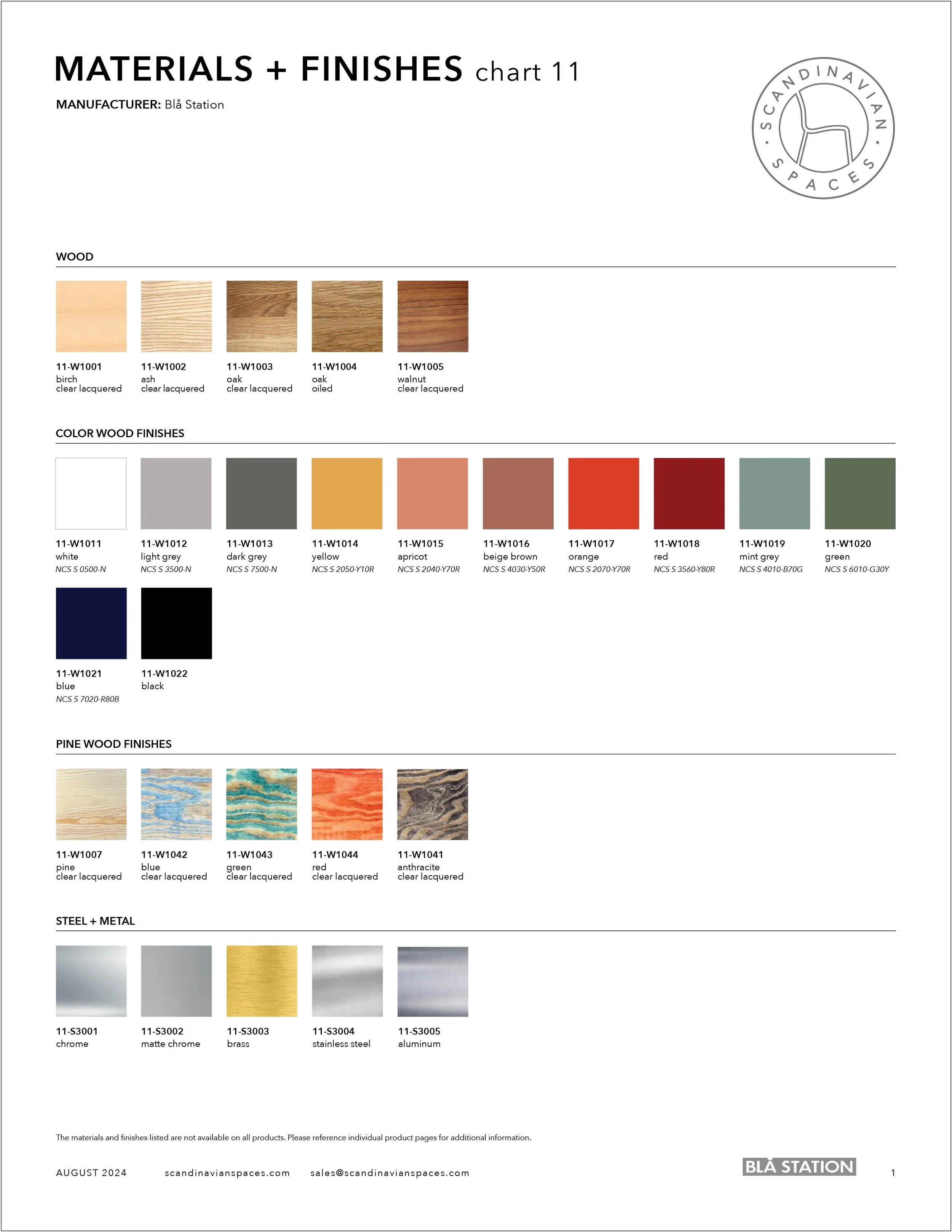 Materials + Finishes — Scandinavian Spaces